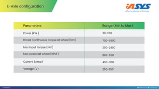 EV test solutions pdf guide - iASYS technology solutions