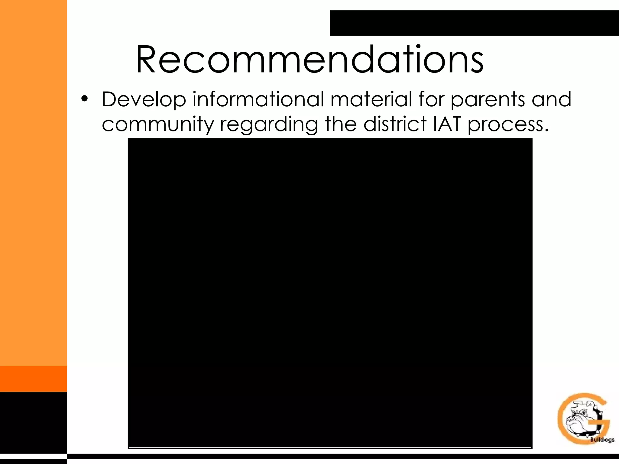 IAT Referral Process | PPT