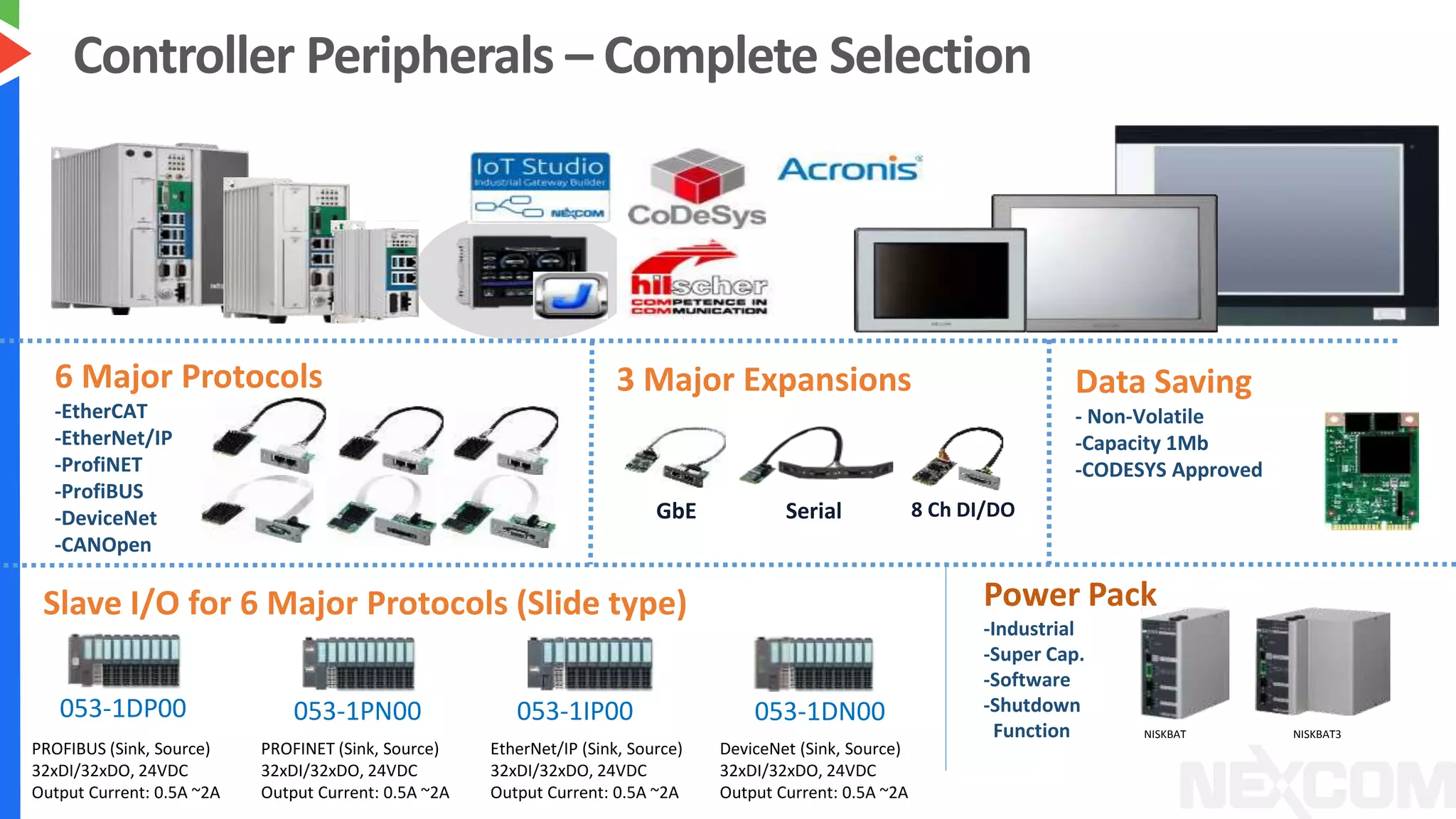 iAT2000 controller sales kit | PPTX | Internet of Things | Internet