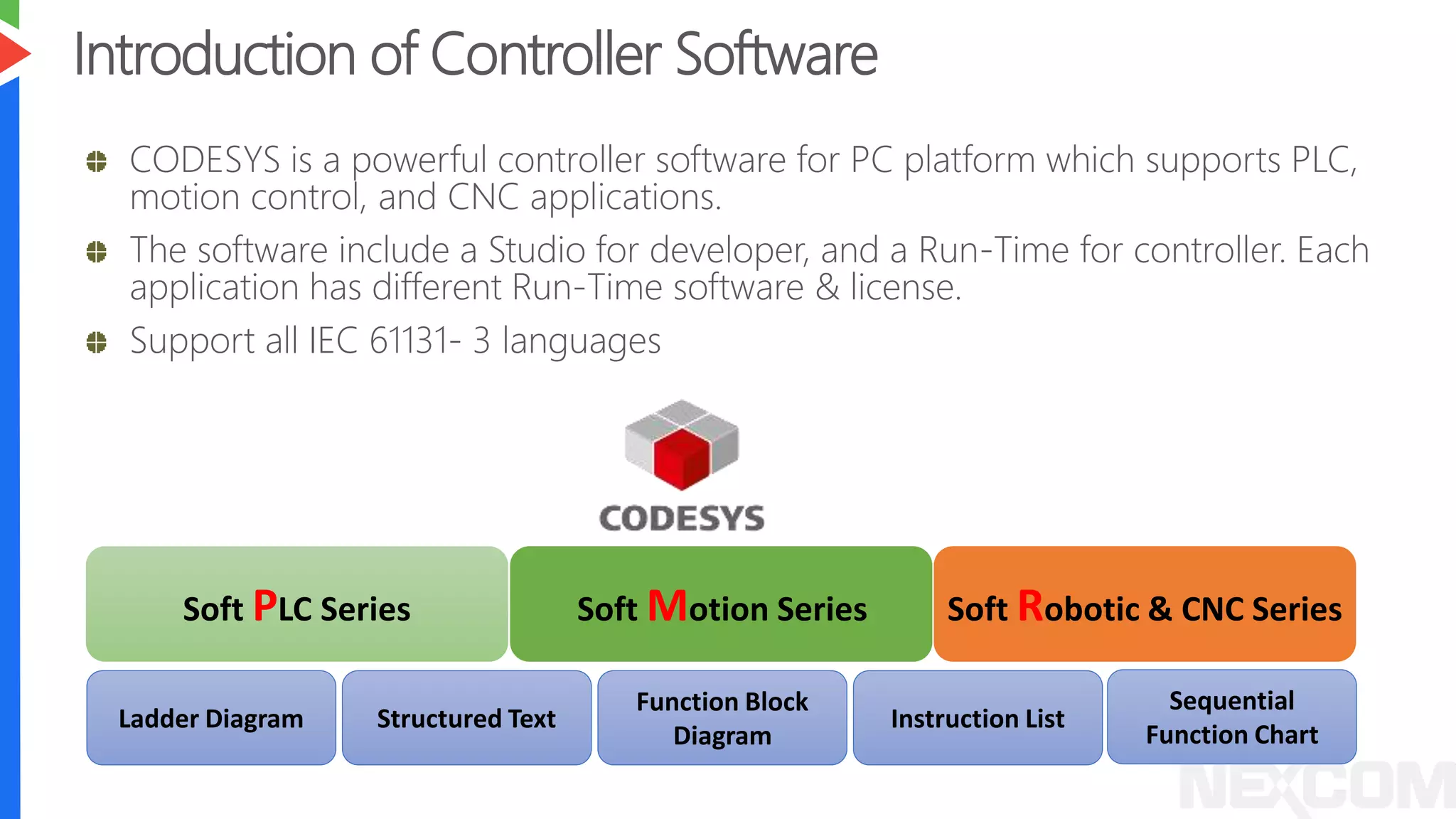 iAT2000 controller sales kit | PPTX | Internet of Things | Internet