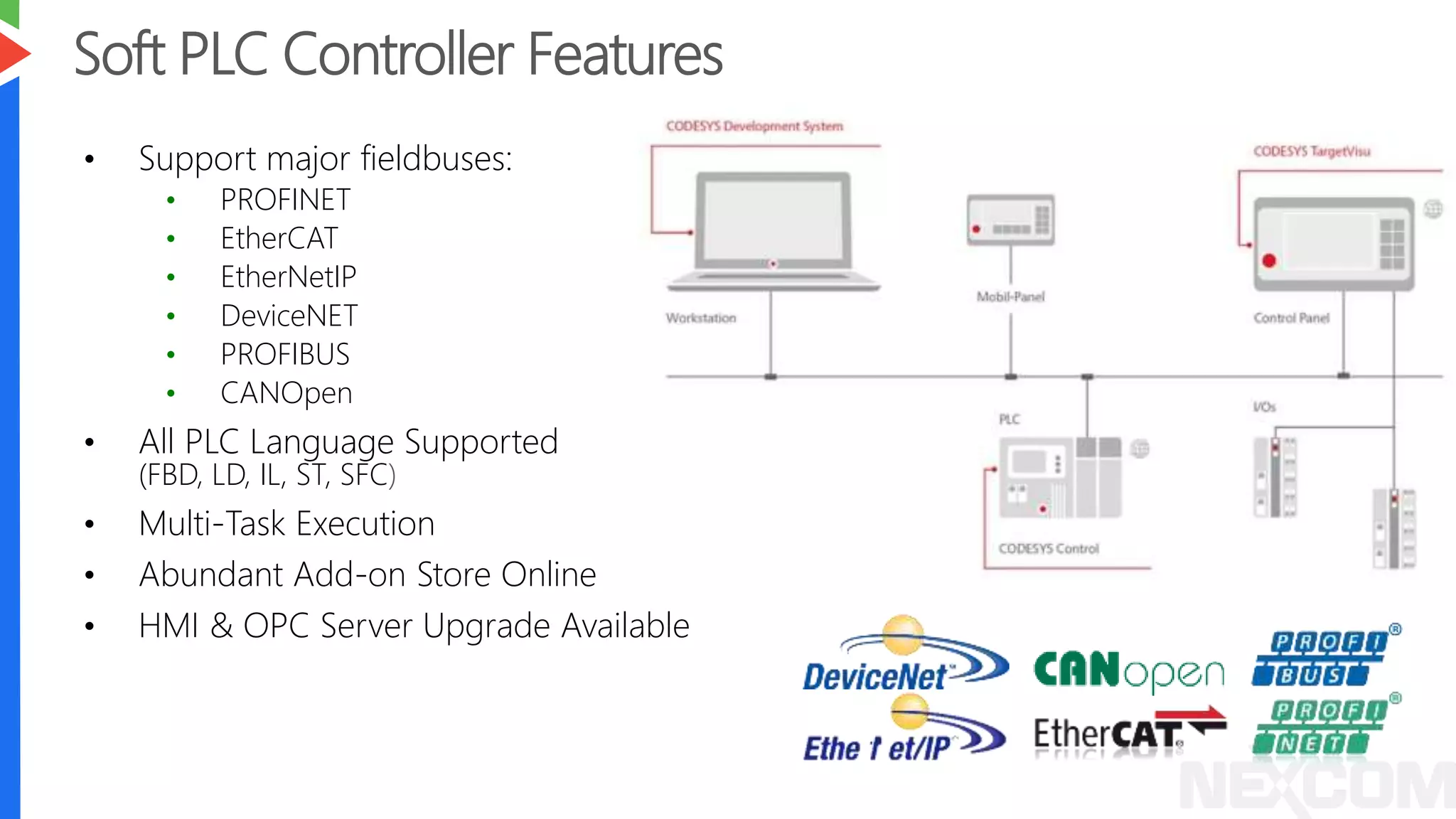 iAT2000 controller sales kit | PPTX | Internet of Things | Internet