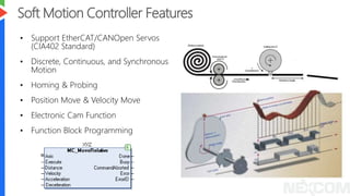 iAT2000 controller sales kit | PPTX | Internet of Things | Internet