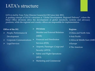 IATA | PPTX