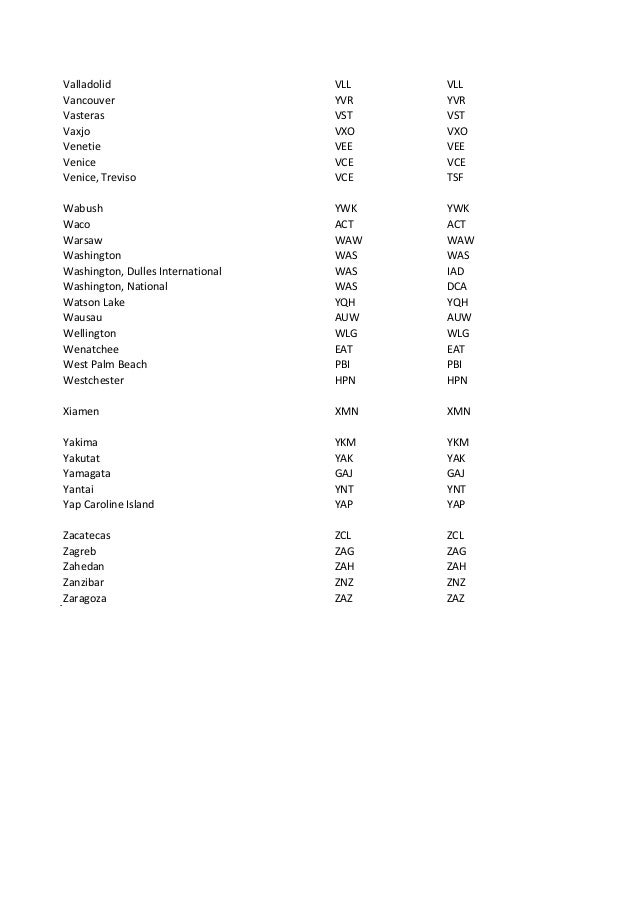 Iata Codes iata-codes