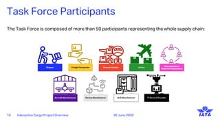 IATA Interactive Cargo Project Overview_2020-06-20 | PDF | Aviation Industry | Industries