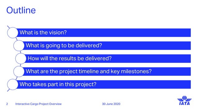 IATA Interactive Cargo Project Overview_2020-06-20 | PDF | Aviation Industry | Industries