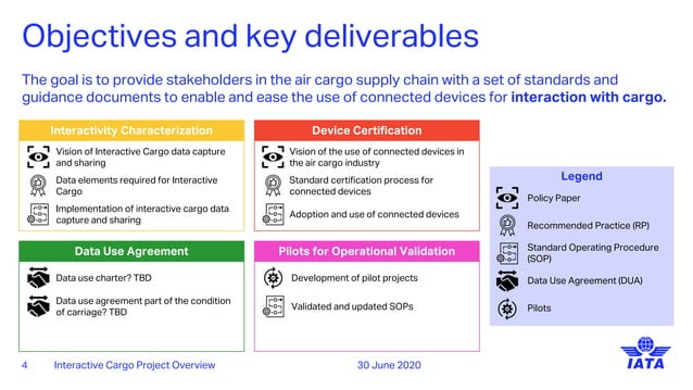 IATA Interactive Cargo Project Overview_2020-06-20 | PDF | Aviation Industry | Industries