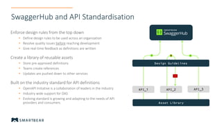 IATA Open Air: How API Standardization Enables Innovation in the ...