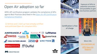 IATA Open Air: How API Standardization Enables Innovation in the ...
