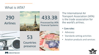 IATA Open Air: How API Standardization Enables Innovation in the ...