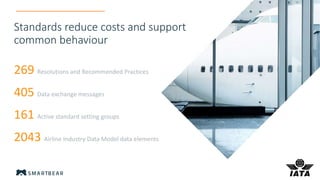 IATA Open Air: How API Standardization Enables Innovation in the ...