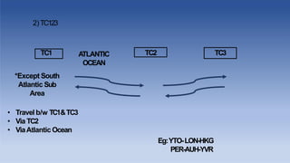 IATA AREAS.pdf
