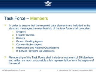Iata Cargo Xml Electronic Messages Approach V0.4 | PDF