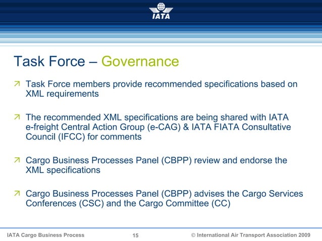 Iata Cargo Xml Electronic Messages Approach V0.4 | PDF