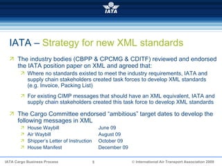Iata Cargo Xml Electronic Messages Approach V0.4 | PDF