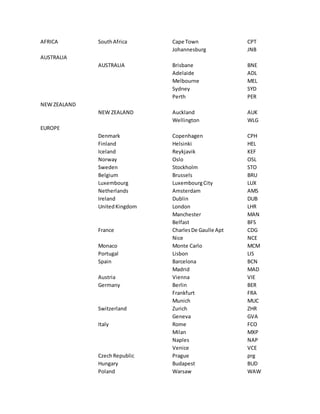 Iata codes | DOCX