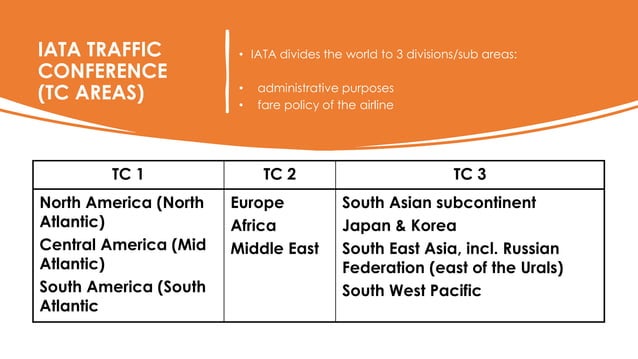 IATA GEOGRAPHY AREAS in the world, HM111 | PDF
