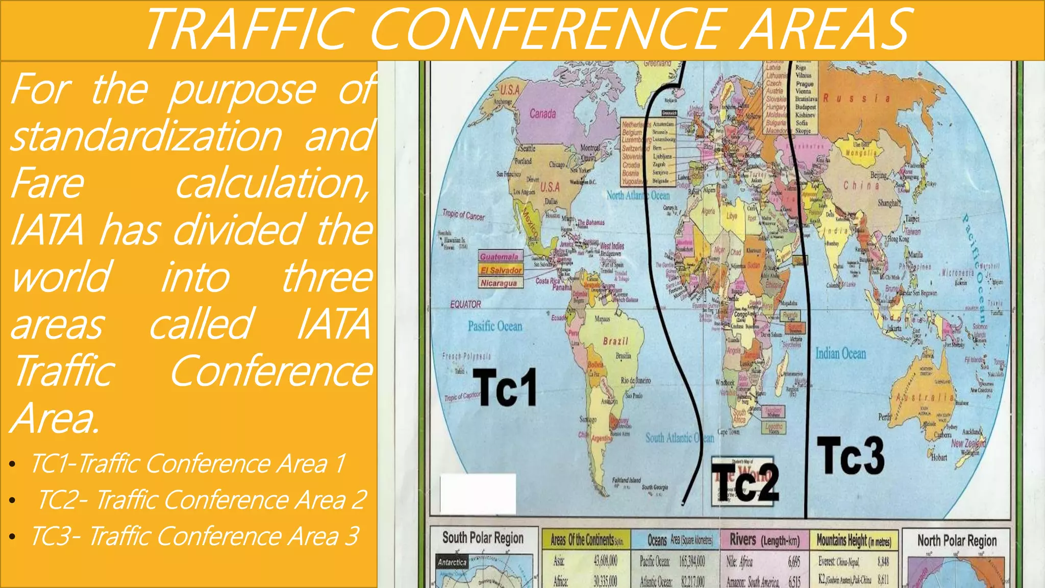 Presentation on IATA Geography and Traffic Conference Area By Md Shaifullar Rabbi | PPTX