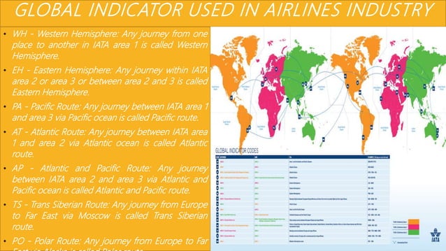 IATA Geography and Traffic Conference Area | PPT