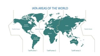 Iata gi | PPTX