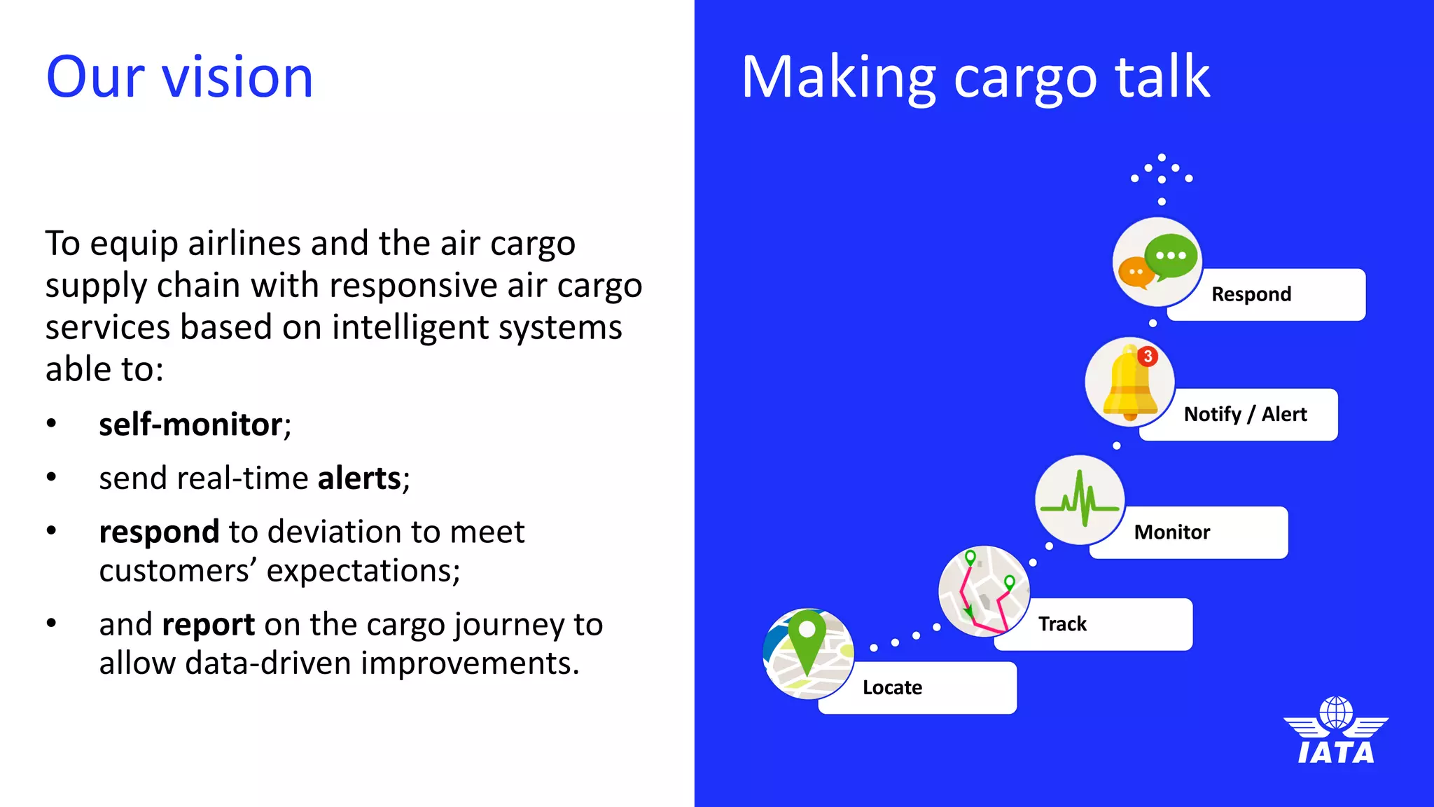 IATA Interactive Cargo Webinar 2021 | PDF