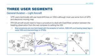Aviation - True North - Time to Change | PDF | Air Travel | Travel Type