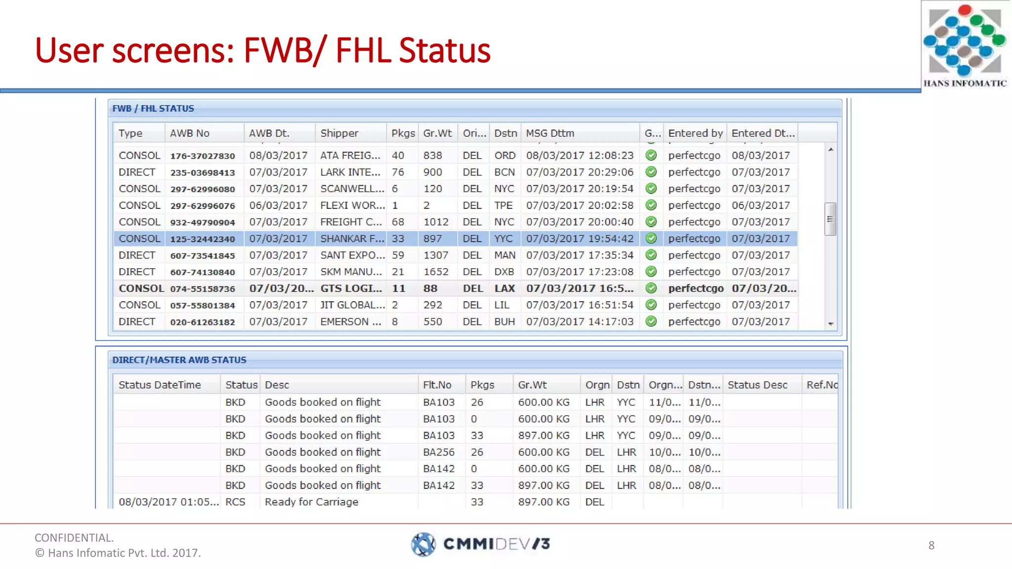 IATA Messaging Solution | PPT