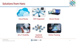 IATA Messaging Solution | PPT