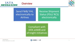 IATA Messaging Solution | PPT