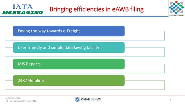 IATA Messaging Solution | PPT