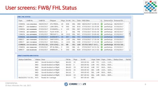 IATA Messaging Solution | PPT