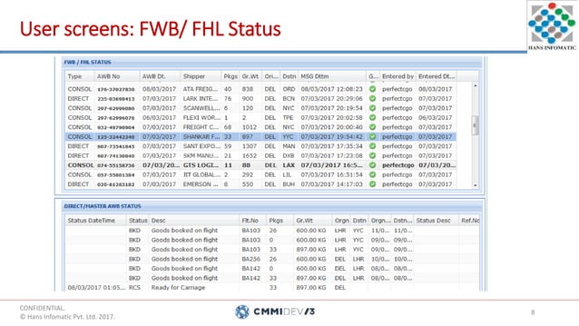 IATA Messaging Solution | PPT