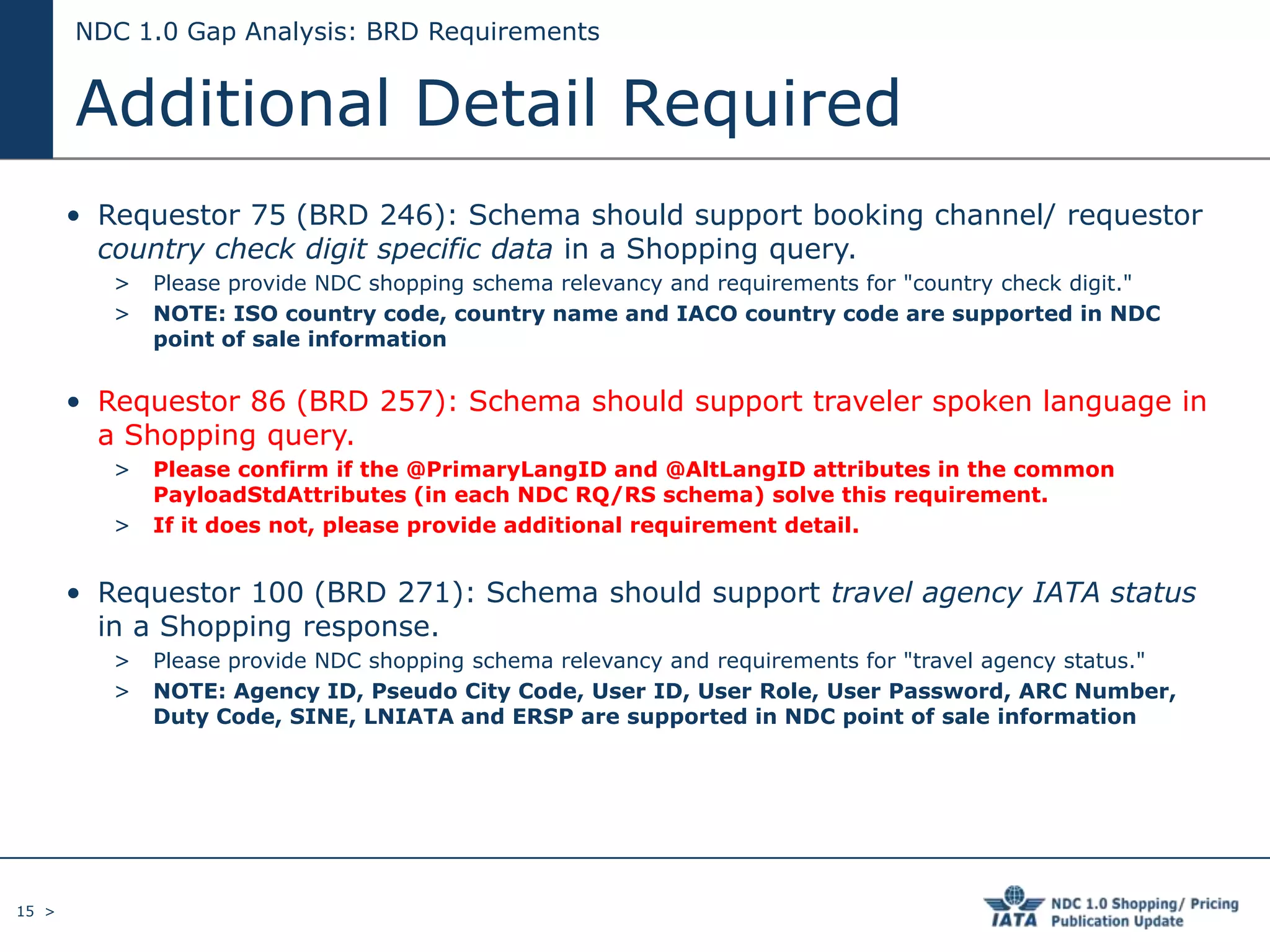 IATA NDC Phase 1 Schema Architecture and Clarifications | PPTX