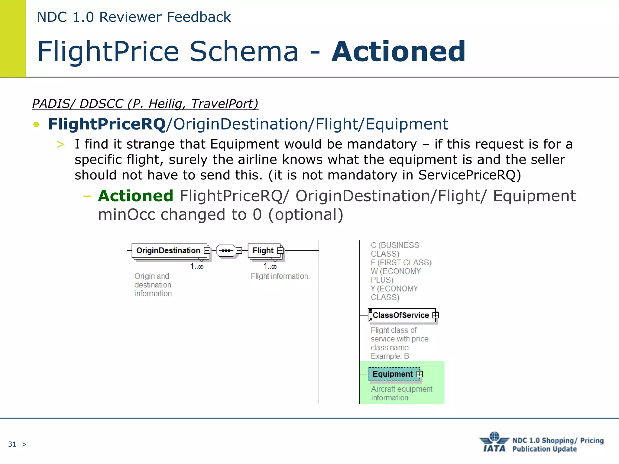 IATA NDC Phase 1 Schema Architecture and Clarifications | PPTX