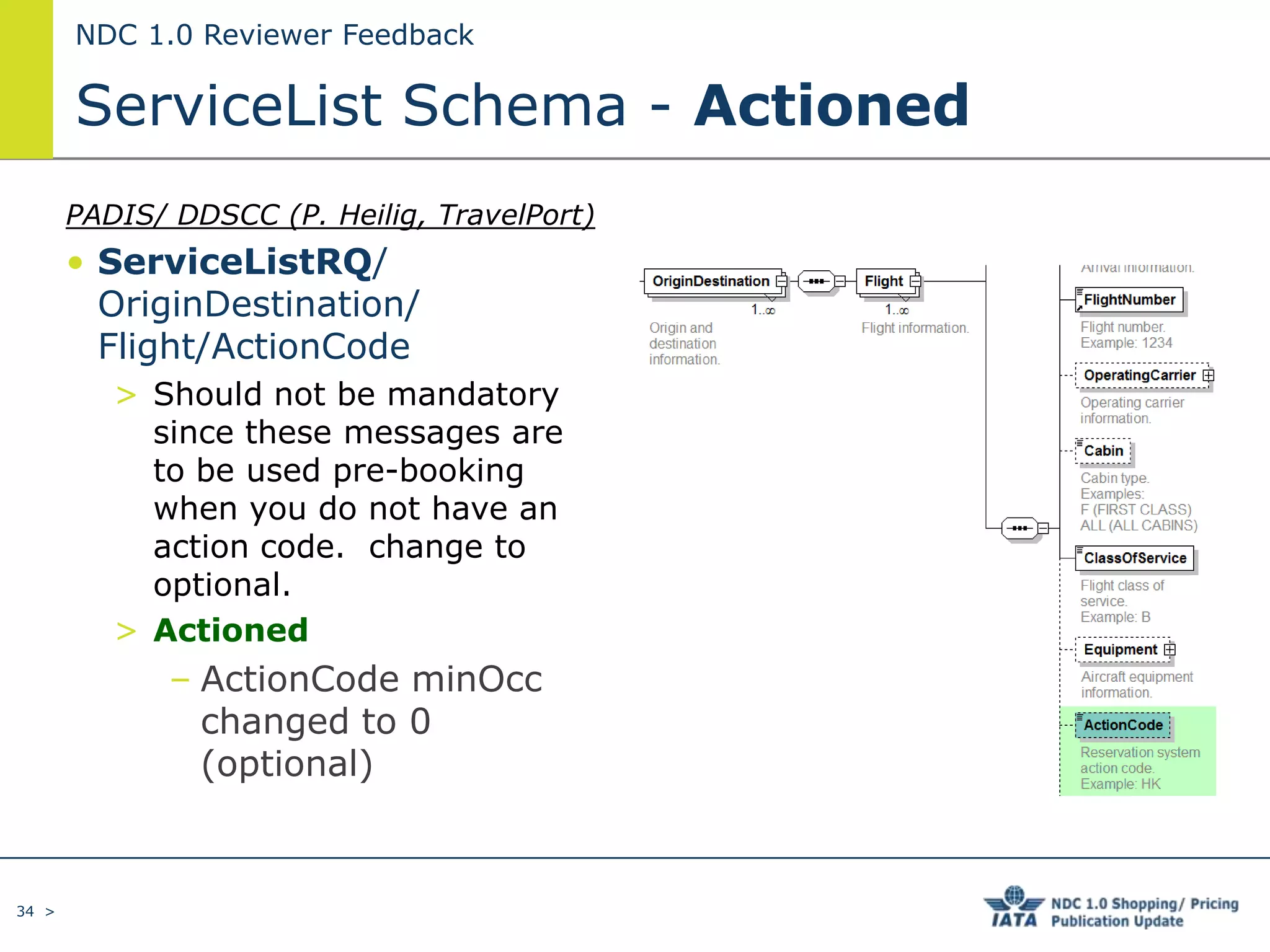 IATA NDC Phase 1 Schema Architecture and Clarifications | PPTX