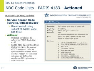 IATA NDC Phase 1 Schema Architecture and Clarifications | PPTX