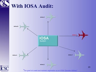 Iata operational safety_audit_(iosa) | PPT