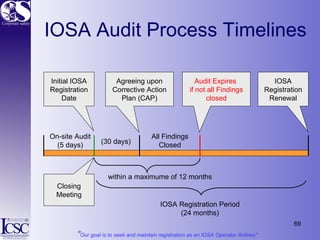 Iata operational safety_audit_(iosa) | PPT