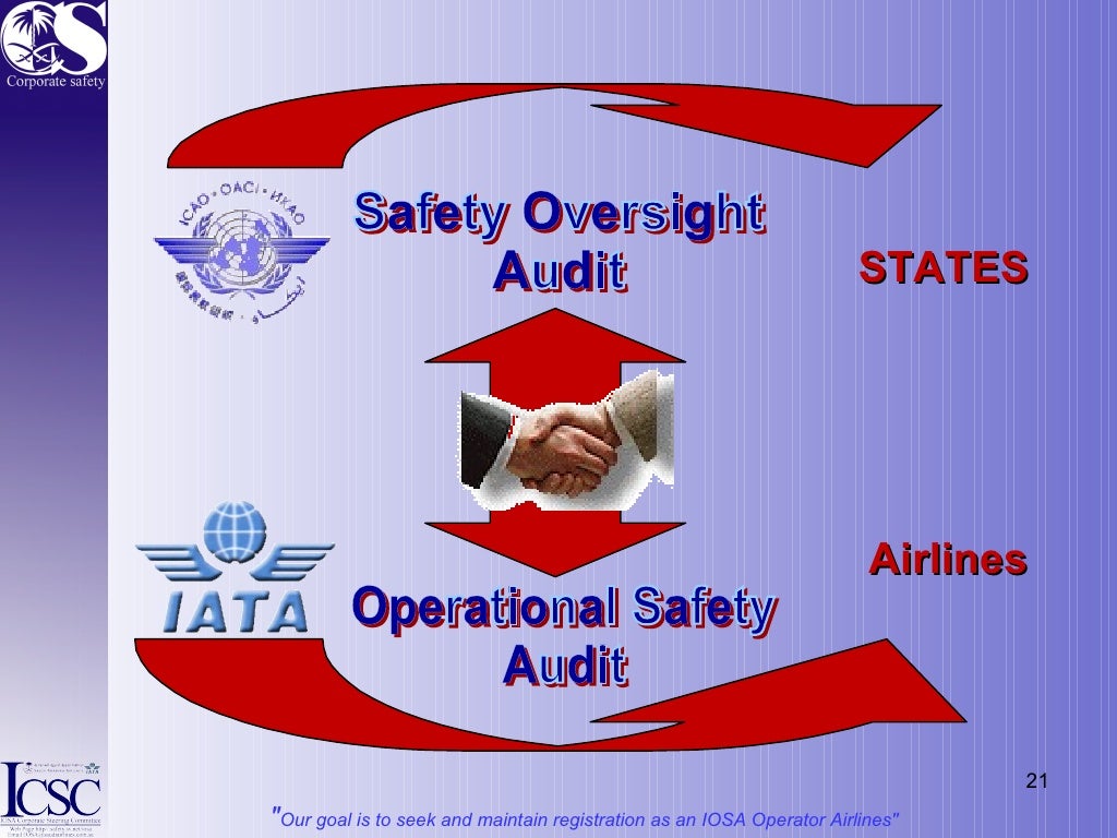 Iata operational safety_audit_(iosa)