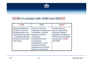 IATA Safety Audit for Ground Operations (IATA ISAGO & IGOM).pdf