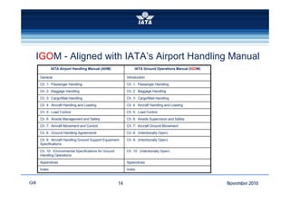 IATA Safety Audit for Ground Operations (IATA ISAGO & IGOM).pdf