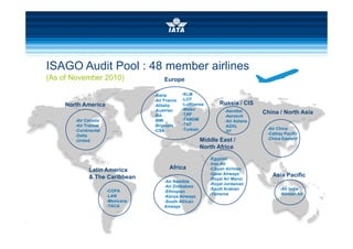 IATA Safety Audit for Ground Operations (IATA ISAGO & IGOM).pdf