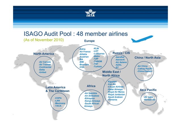 IATA Safety Audit for Ground Operations (IATA ISAGO & IGOM).pdf | Air ...