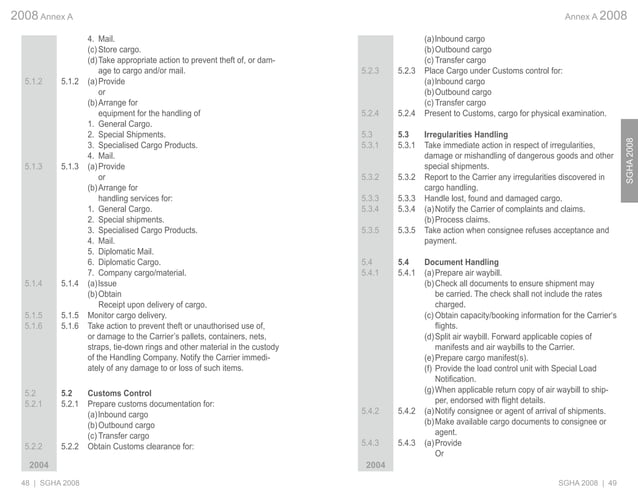 IATA STANDARD GROUND HANDLING AGREEMENT (AHS Gmbh.).pdf | Air Travel ...