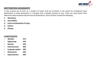 IATA WORLD GEOGRAPHY & CODES& Time Zones.pptx
