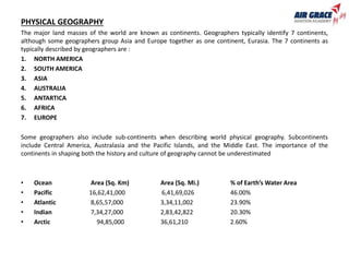 IATA WORLD GEOGRAPHY & CODES& Time Zones.pptx