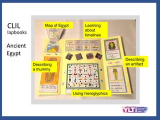 Lapbooking - a creative learning tool in the inclusive classroom ...