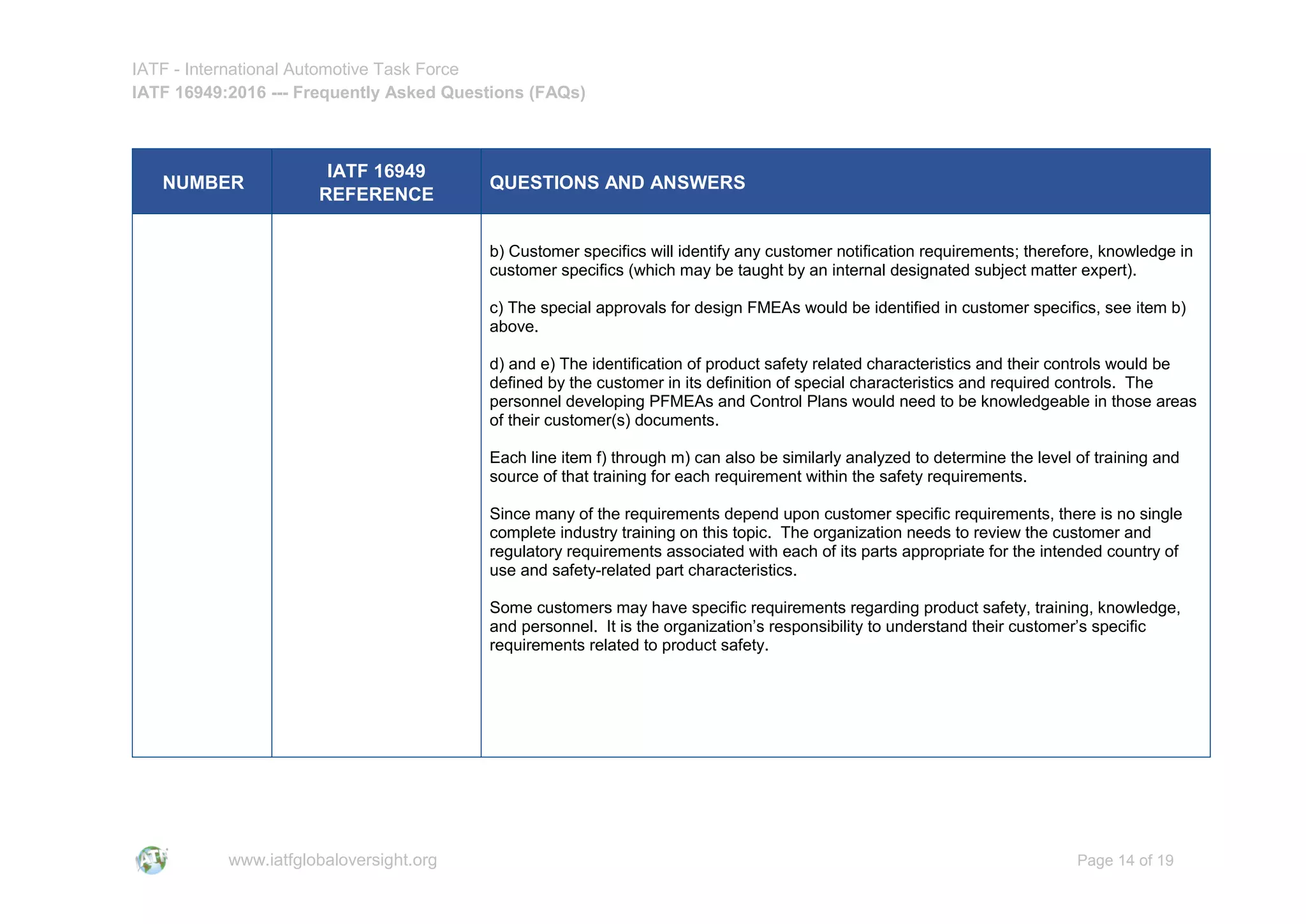 IATF-16949-FAQs_April-2018.pdf