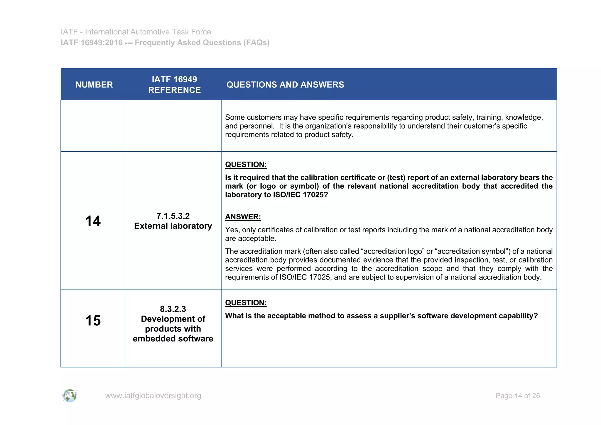 IATF-16949-FAQs_April-2021.pdf