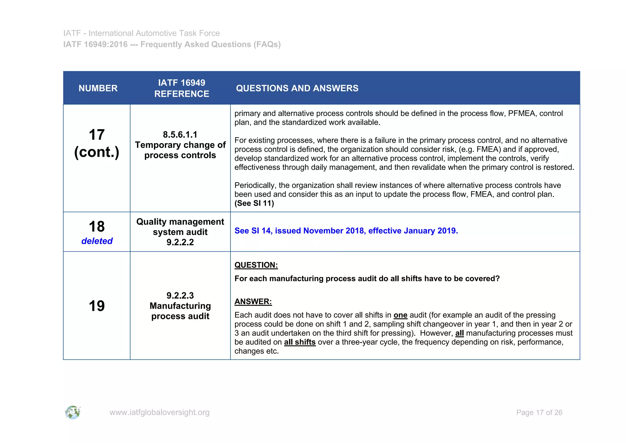IATF-16949-FAQs_April-2021.pdf